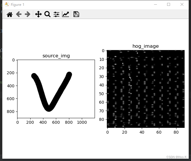 传统的图像处理方法（HOG+SVM）-CSDN博客