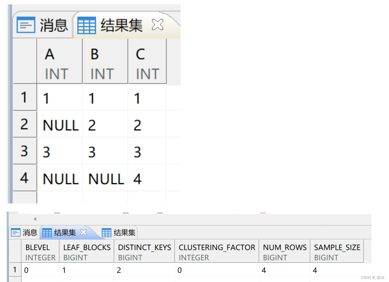 达梦数据库dbms_stats包的操作实践记录_达梦 stat-CSDN博客