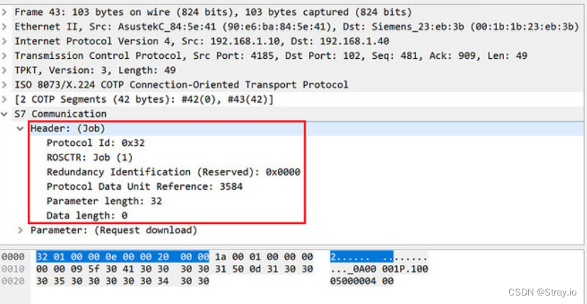 西门子S7协议详解：PLC系统通信流程与COTP/S7Comm协议深入解析-CSDN博客
