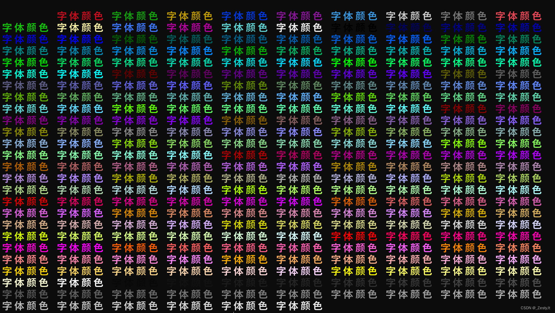 Python语言修改控制台输出文字的颜色和背景颜色_python 控制台颜色-CSDN博客