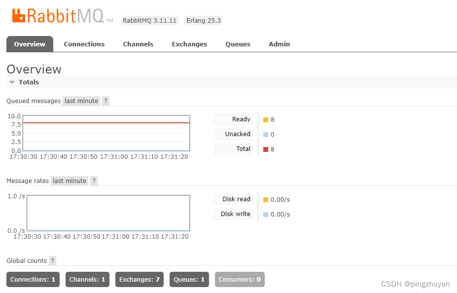 微服务: 01-rabbitmq的应用场景及安装(docker)_微服务连接rabbitmq-CSDN博客