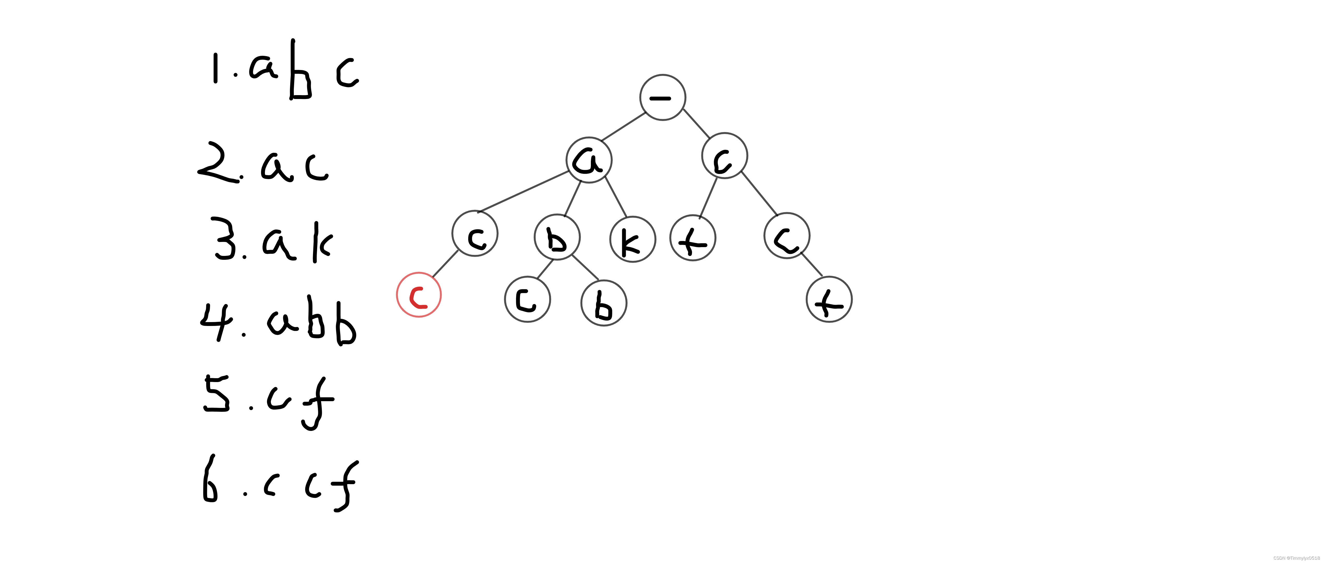 Trie 学习笔记-CSDN博客