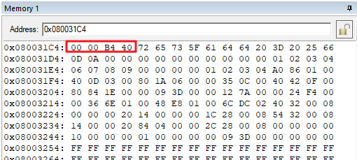 揭秘ARM FPU 加速浮点计算-CSDN博客
