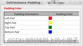 Innovus GUI——show cell padding_innovus cell padding-CSDN博客