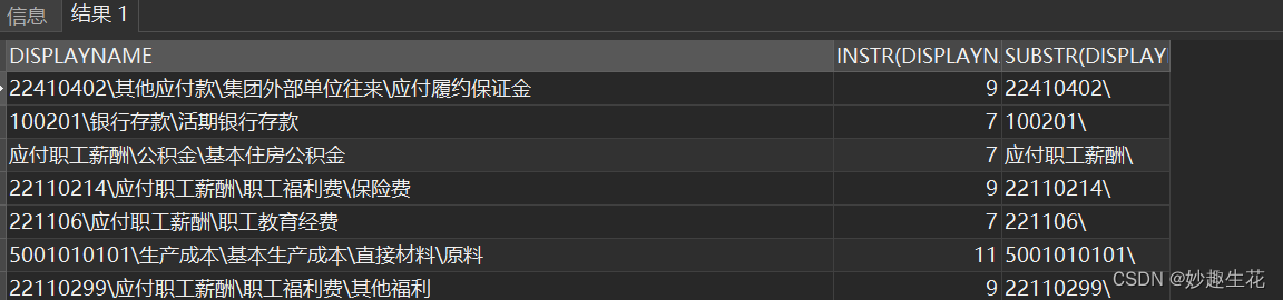instr()字符查找函数_select instr-CSDN博客