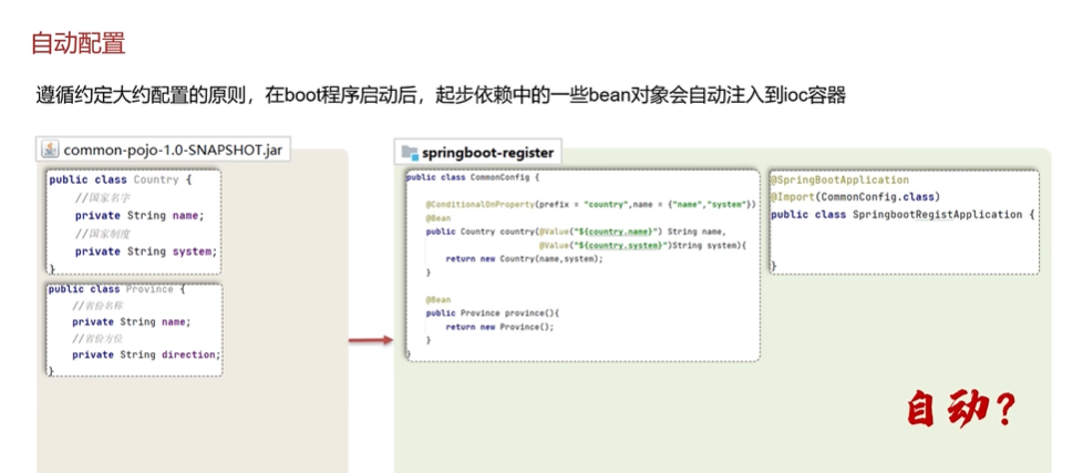 java那些事20240222pringBoot配置文件-自动配置原理之6-CSDN博客
