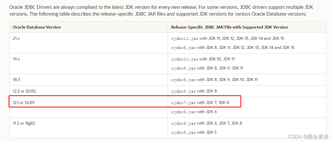 【bug】java.sql.SQLException: 调用中无效的参数_java.sql.sqlexception: 调用中的无效参数-CSDN博客