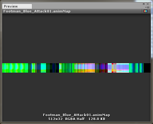 Unity 蒙皮动画 SkinnedMesh 使用GPU Instance_gpu蒙皮-CSDN博客