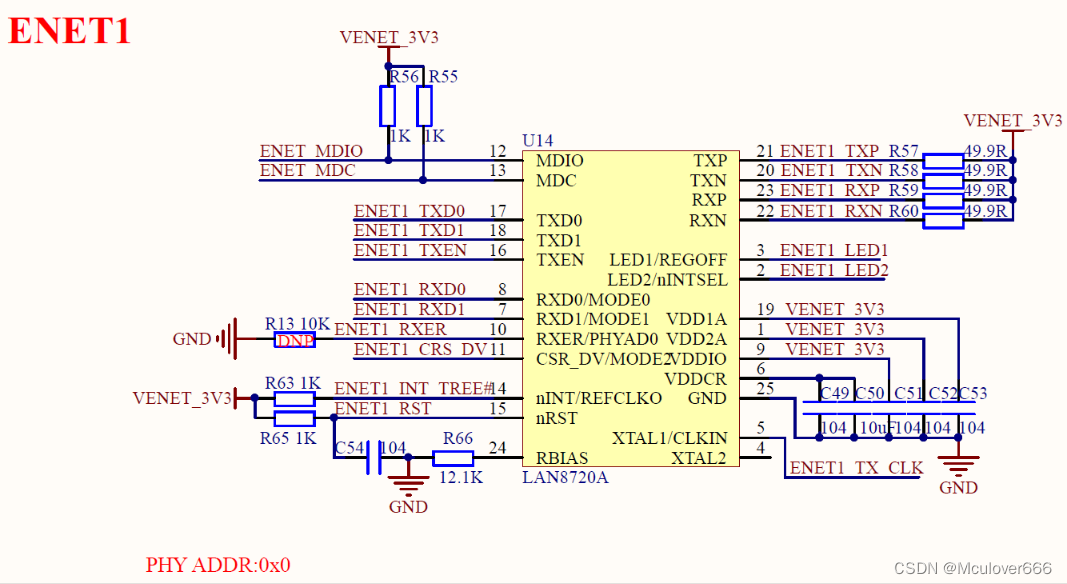 以太网PHY芯片LAN8720A芯片研究_i.MX6ULL开发笔记-CSDN专栏