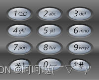 leetCode 17.电话号码的字母组合 + 回溯算法 + 图解 + 笔记_leetcode17-CSDN博客