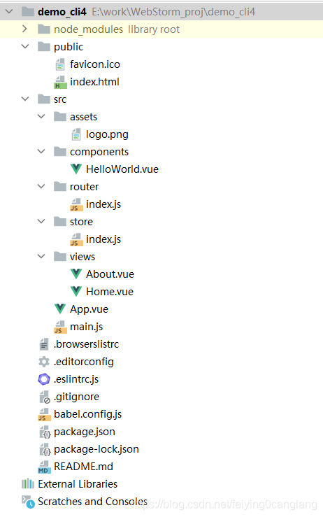@vue/cli4--使用命令创建项目--方法/实例_choose a version of vue.js that you want to start -CSDN博客