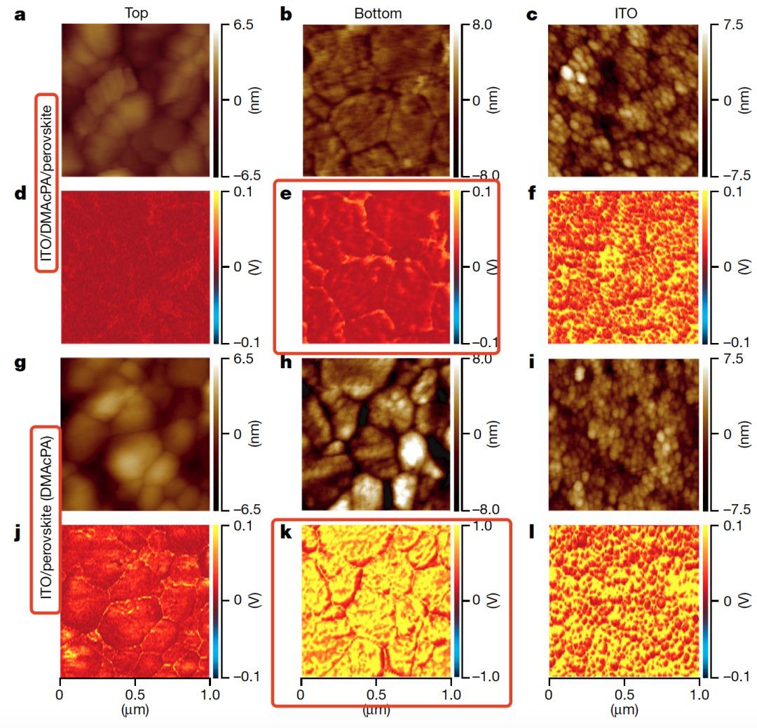 明星材料SAM，如何表征？用AFM-IR征服Nature_ir-afm中的mv是什么意思-CSDN博客