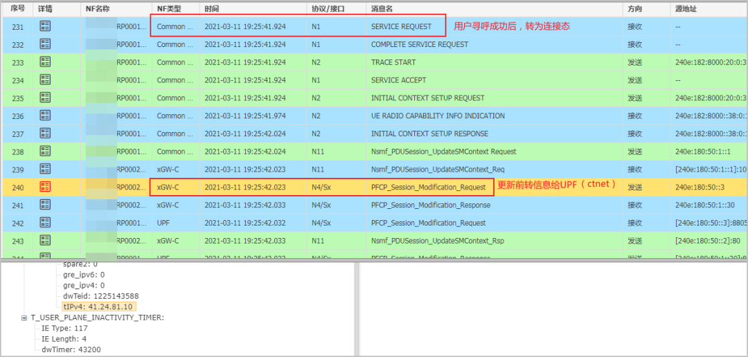 网络侧语音被叫失败案例流程分析_amf没有获取smf信息什么提示-CSDN博客