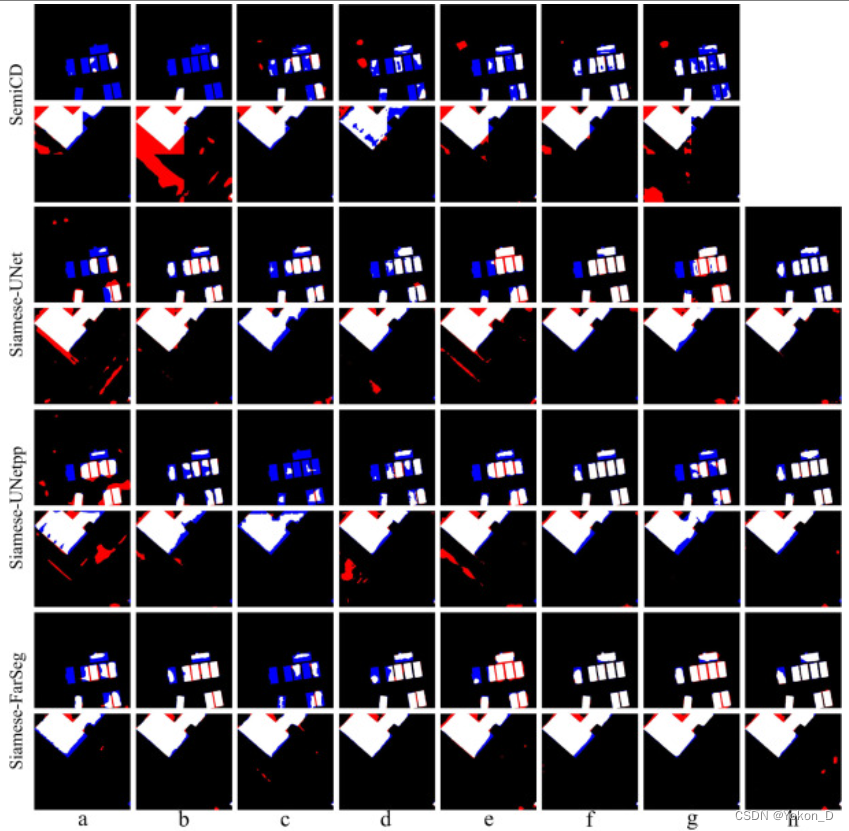 Unified building change detection pre-training method with masked semantic annotations_whucd数据集 ...
