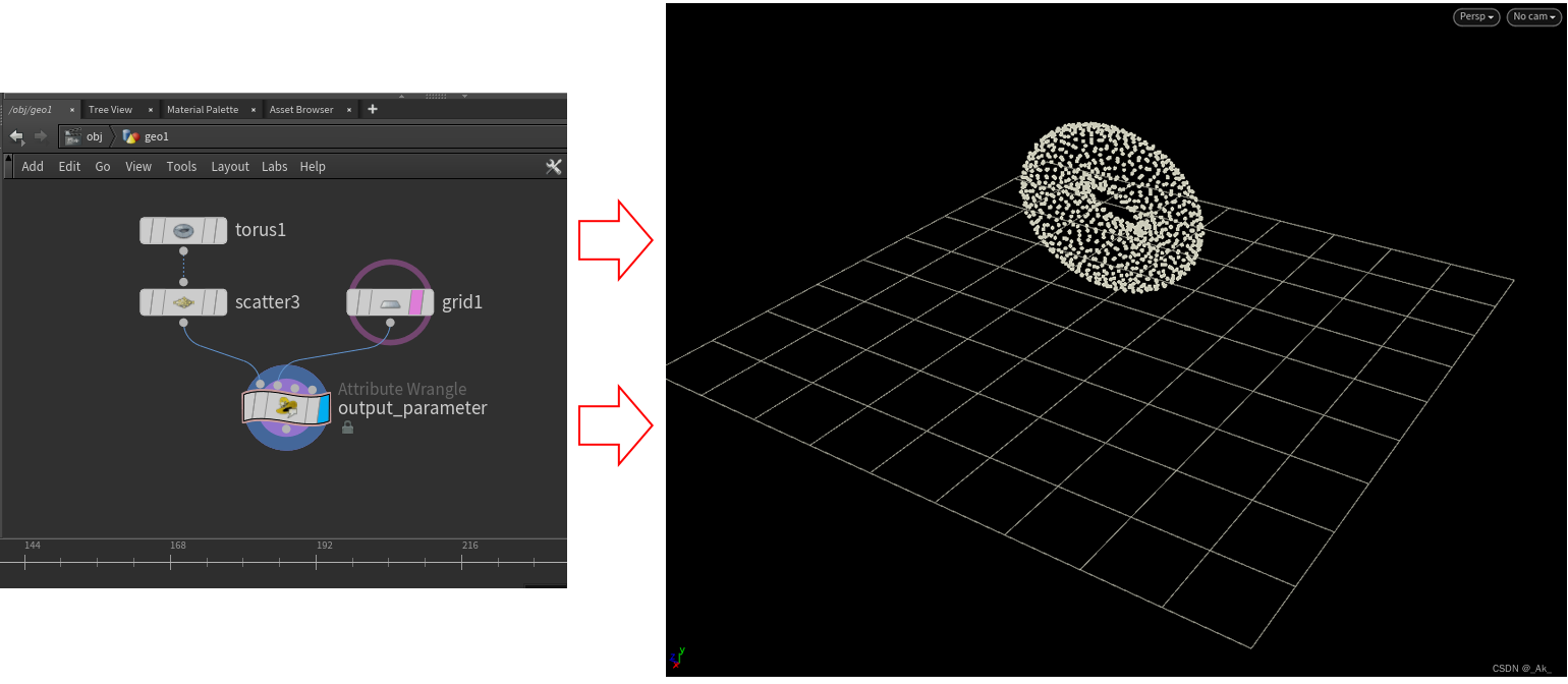 HoudiniVex笔记_P9_Function函数_houdini 自定义函数-CSDN博客