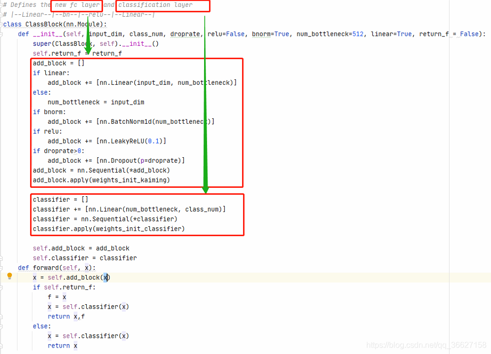 【layumi / Person_reID_baseline_pytorch】行人重识别 ReID 学习记录-CSDN博客
