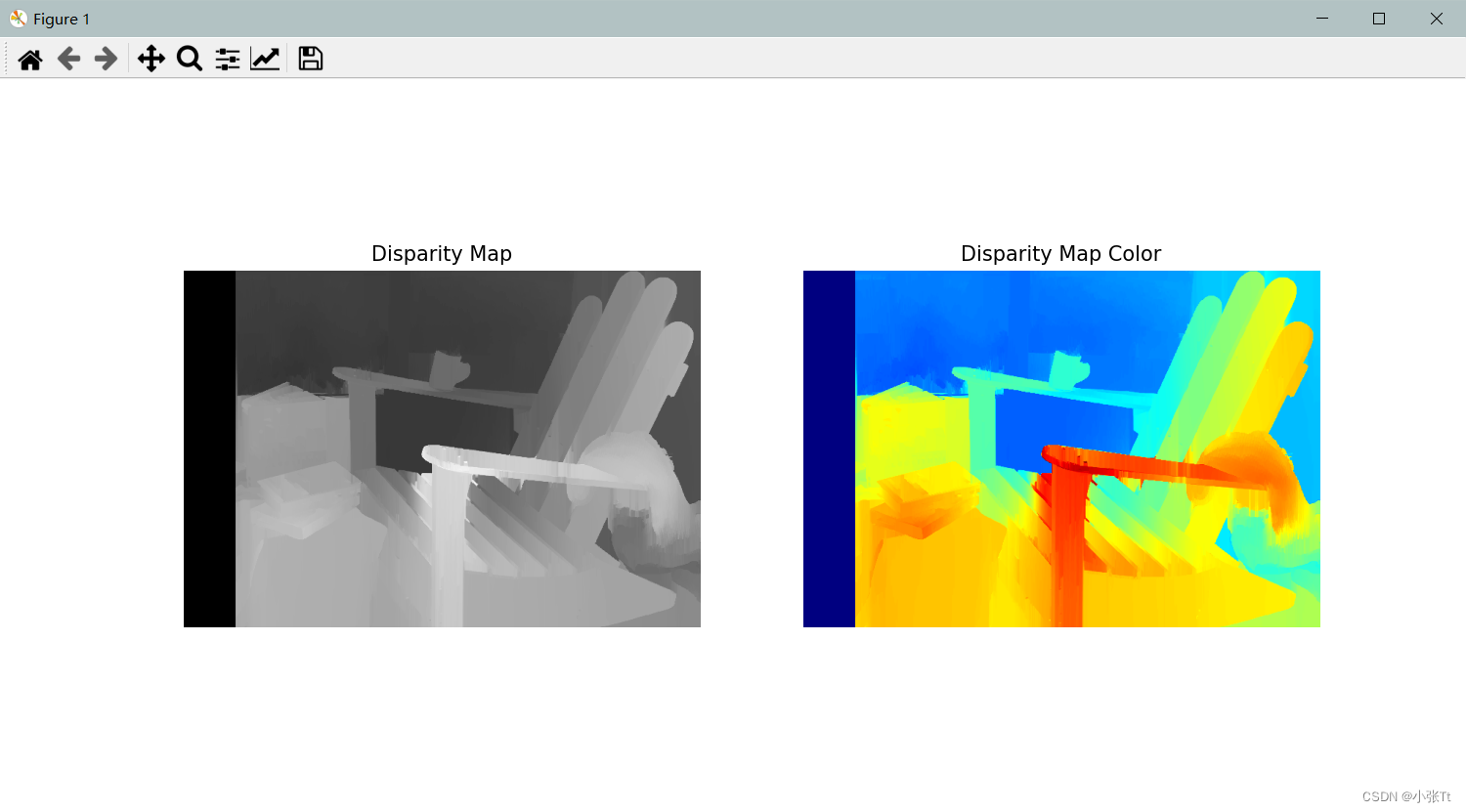 基于python的立体匹配基础算法SSD、SAD、ZNCC、BM、SGBM实现-CSDN博客