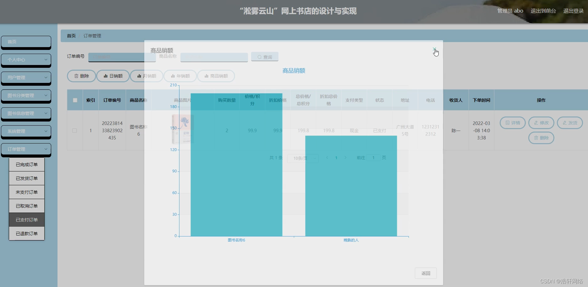 Python+Vue计算机毕业设计“淞雾云山”网上书店的设计与实现7l7x4（源码+程序+LW+部署）-CSDN博客