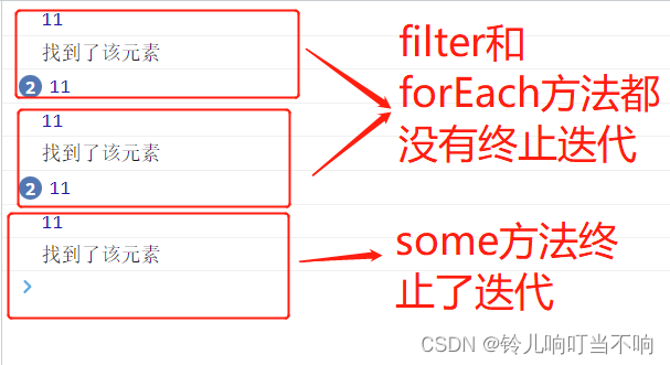 ES6 数组方法：forEach() 、 map() 、filter() 、some() 、every() 、include()的用法_es6 include-CSDN博客