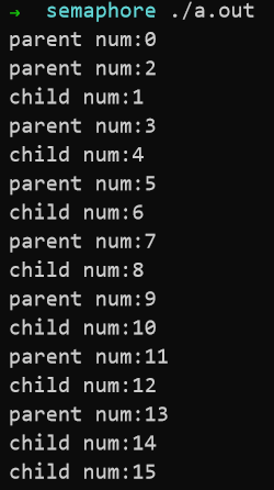 Linux--信号量（semaphore）_linux 信号量-CSDN博客