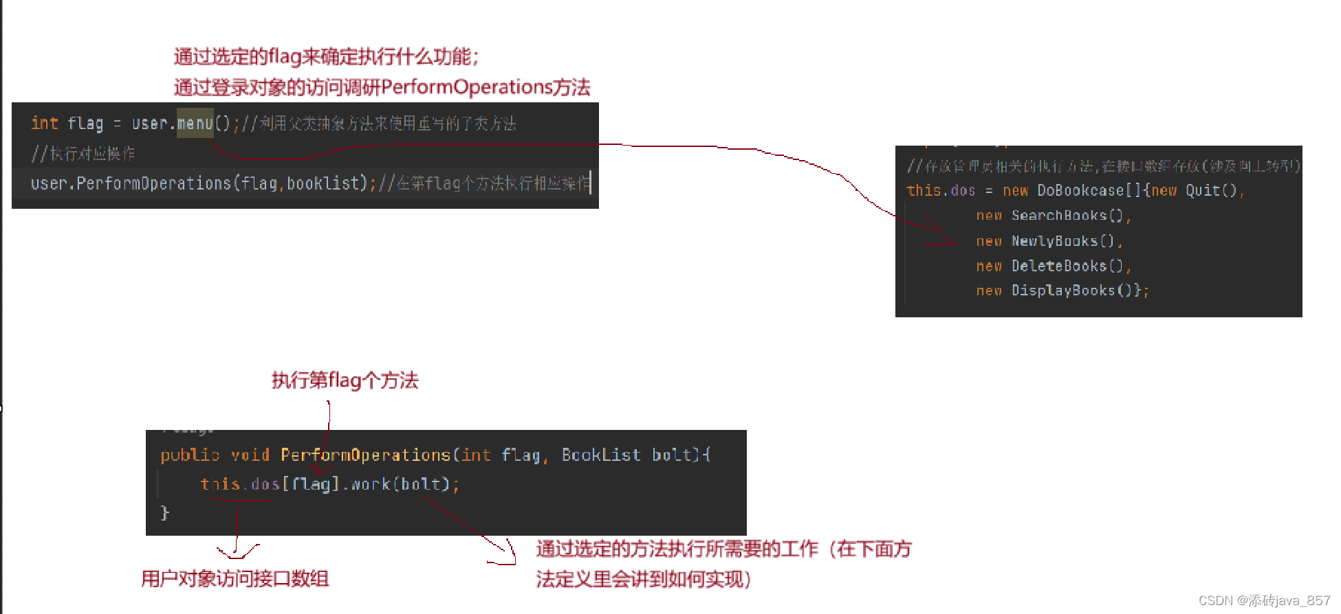 javaSE—图书管理系统（基础代码版）_javaee图书管理系统-CSDN博客