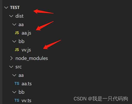 TypeScript入门教程：从基础类型到Webpack集成,-CSDN博客