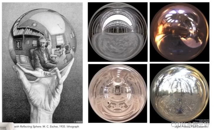 games101学习笔记_Shading3(着色)_ewa filtering-CSDN博客