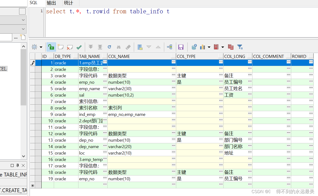 Oracle-利用存储过程将Excel表格的表结构生成建表语句_execute immediate truncate-CSDN博客