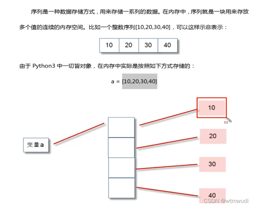 python day03序列与元组-CSDN博客