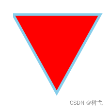 SVG概述_svg xmlns-CSDN博客