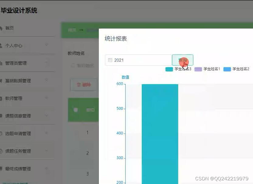 Java基于ssm的毕业设计选题系统的开发springbootvue Csdn博客