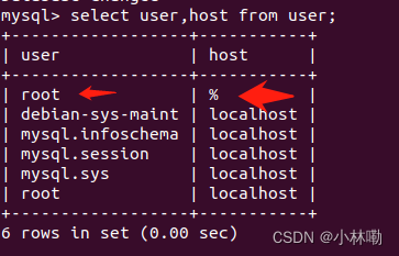 ubuntu安装mysql并使用datagrip远程连接_ubuntu datagrip-CSDN博客