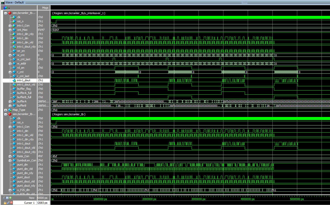 OFDM802.11a的FPGA实现（七）一级交织：分组交织器（含verilog和matlab代码）-CSDN博客