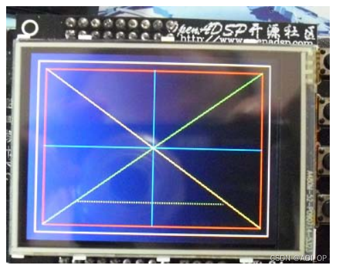 手把手教你使用BF592（二十一）LCD2.4 寸 TFT 屏-CSDN博客