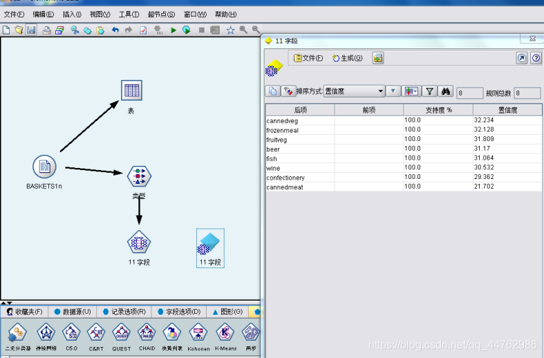 【数据挖掘实验】关联规则——CARMA算法和AprioriAll算法-CSDN博客