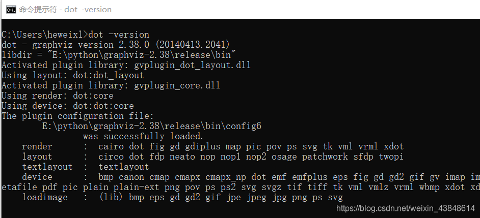 graphviz安装与python中的调用（Windows版本）_python graphviz实现开关-CSDN博客