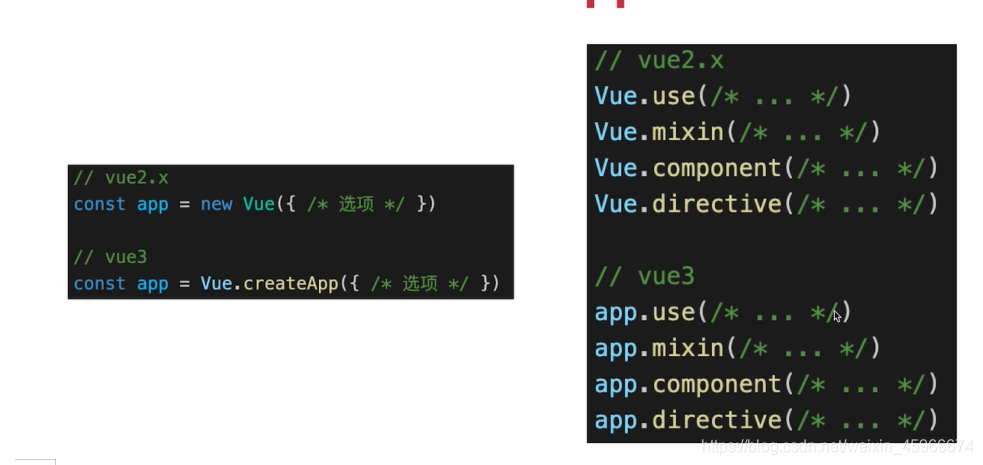 vue2升级vue3 都做了哪些改动？_vue3 setdata-CSDN博客