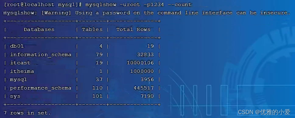 MySQL数据库之管理工具（上）_n11数据库管理工具-CSDN博客