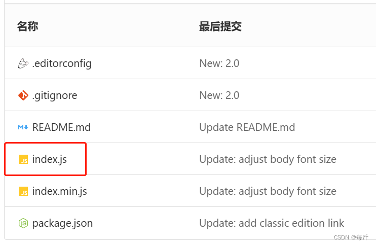 屏幕适应之关于flexible.js的使用-CSDN博客