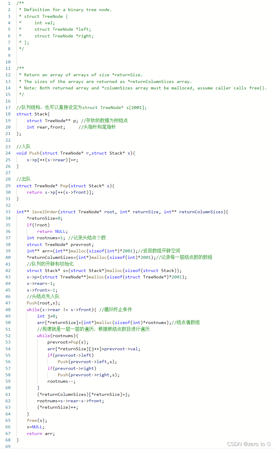 leetcode--二叉树的层序遍历（迭代法）_leecode 18 二叉树的层序遍历-CSDN博客