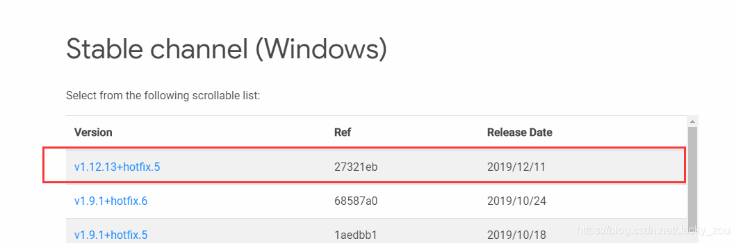 Flutter 在windos上的配置_flutter no windows desktop project configured-CSDN博客