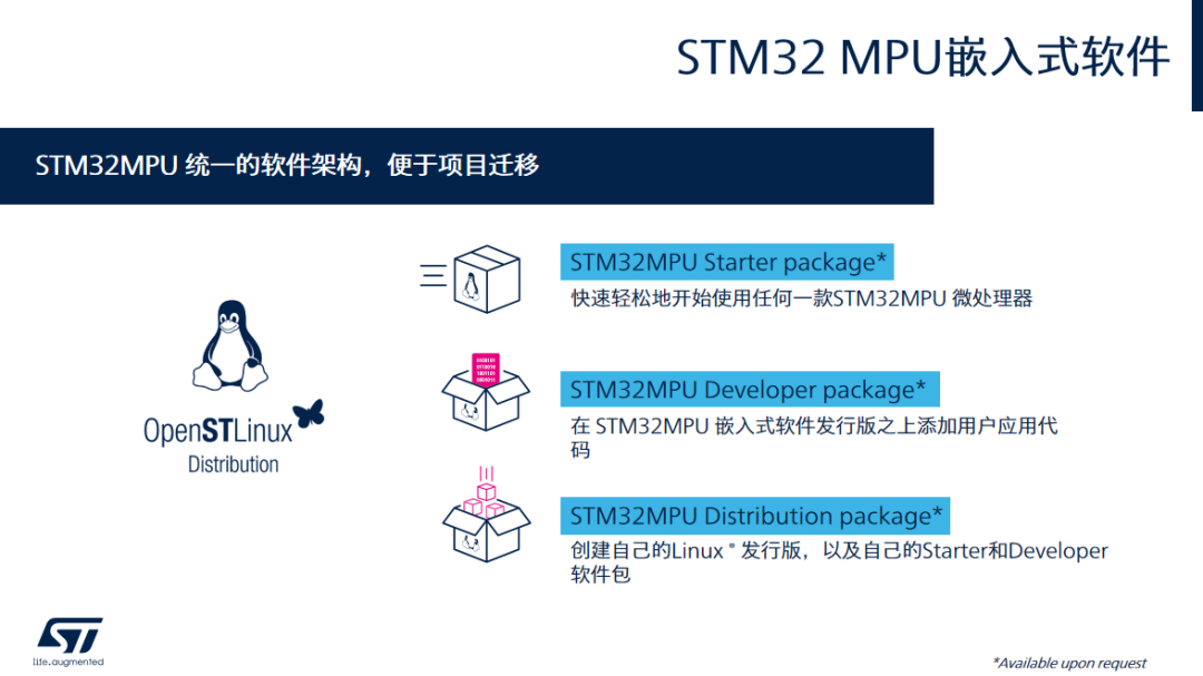 【STM32+FPGA】先进算力+强安全+边缘AI，64位STM32MP2聚焦工业4.0应用-CSDN博客