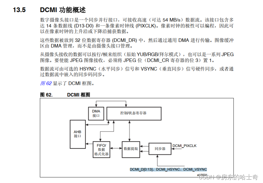 移植摄像头视频传输JPEG格式代码学习过程_ov2640 jpeg-CSDN博客