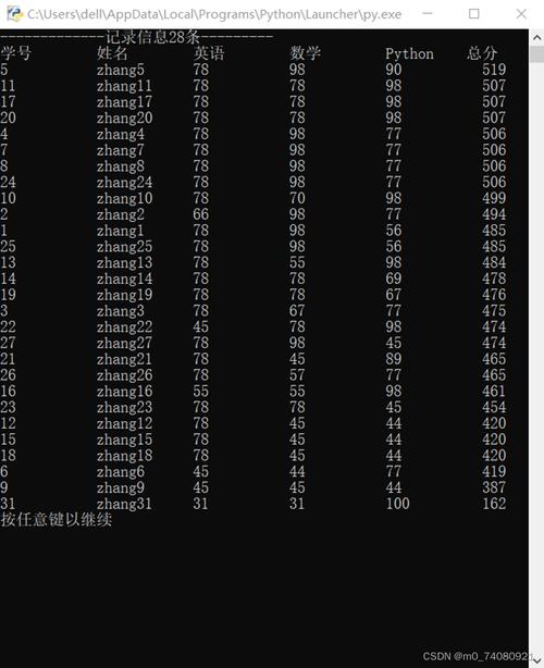 基于python的学生成绩管理用python做成绩管理系统 Csdn博客