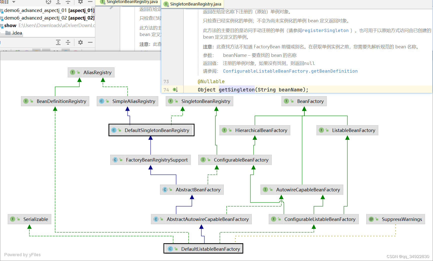 Spring Bean的生命周期、Java配置BeanFactoryPostProcessor失效与解决_org ...