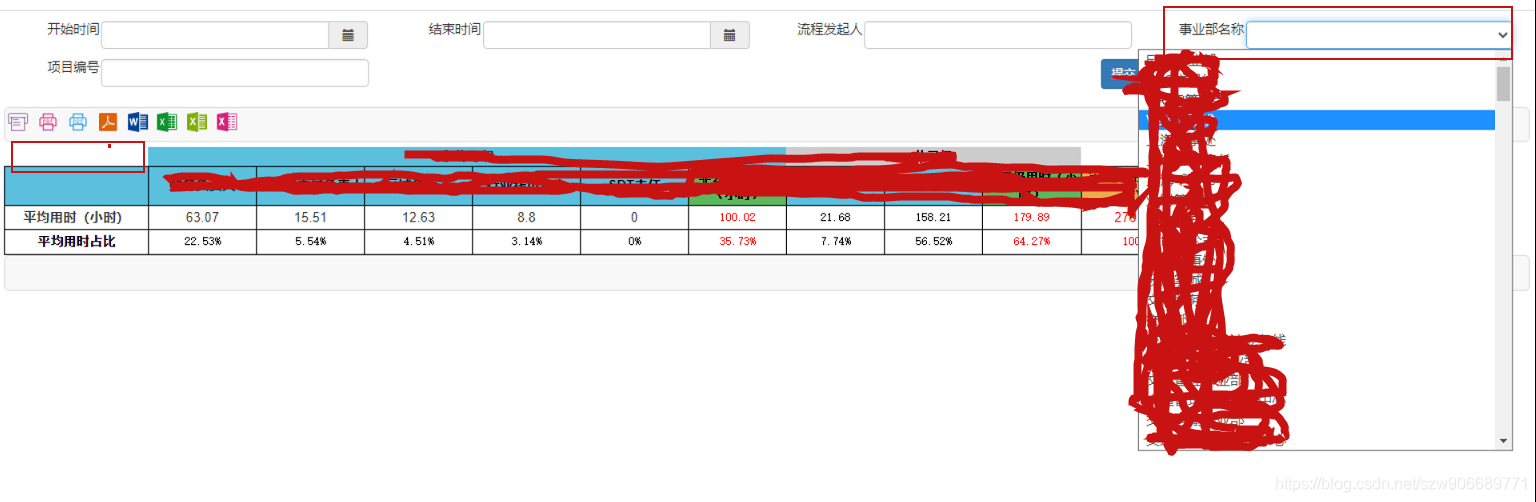 Ureport2-单选列表自定义数据源问题_ureport 列表-CSDN博客