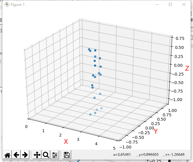 raise ValueError(f“Invalid RGBA argument: {orig_c!r}“)_raise valueerror(f"{c!r} is not a valid ...
