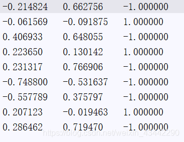 LSSVM，python代码实例_python lssvm-CSDN博客