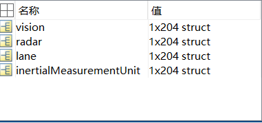 matlab实例一之Forward Collision Warning Using Sensor Fusion (视觉和毫米波雷达)_matlab画传感器fov-CSDN博客